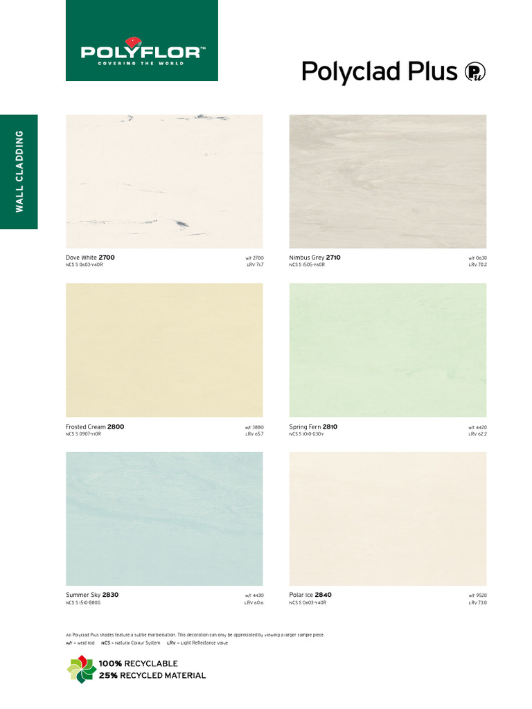 Polyclad_Plus_Range_Shades_Jun17 | PDF