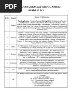 Class 12 Chapter List New | PDF