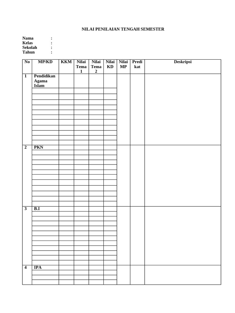NILAI PENILAIAN Dan NILAI RAPOR TENGAH SEMESTER 2019 | PDF