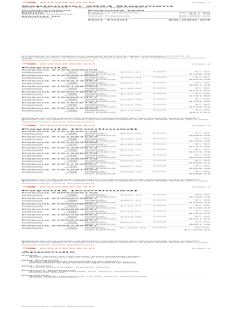 Cuentas Estado de cuenta: septiembre 2024 | PDF | Payments | Money