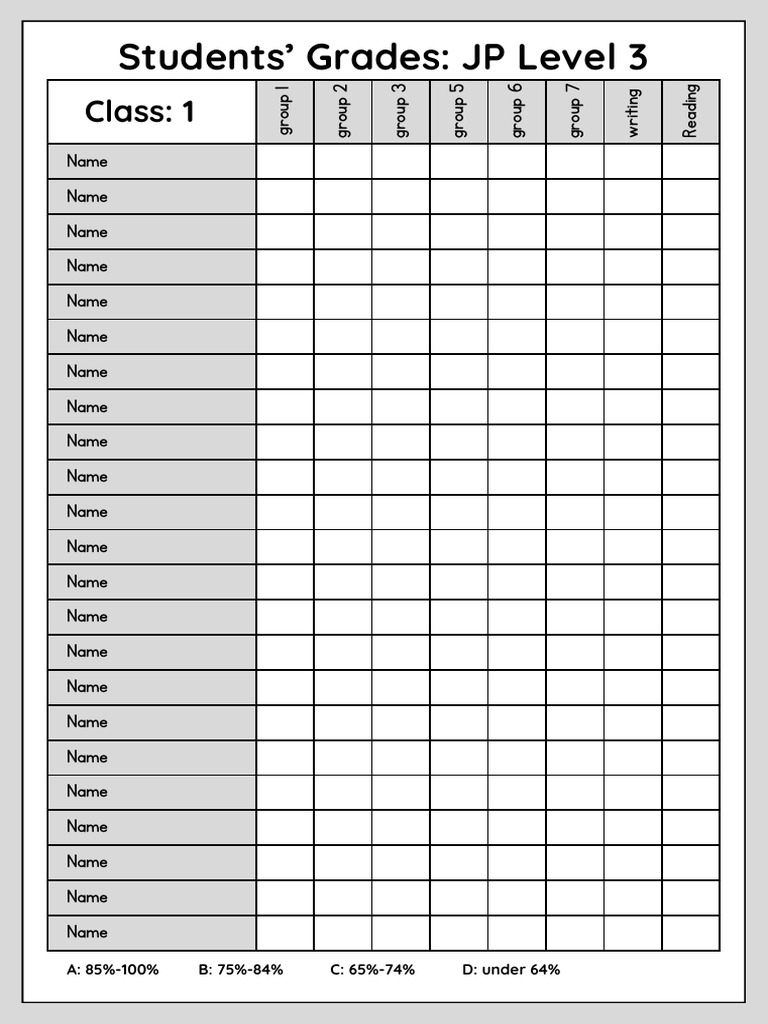 Student Grade Tracker A4 Document in Colorful Table Style | PDF
