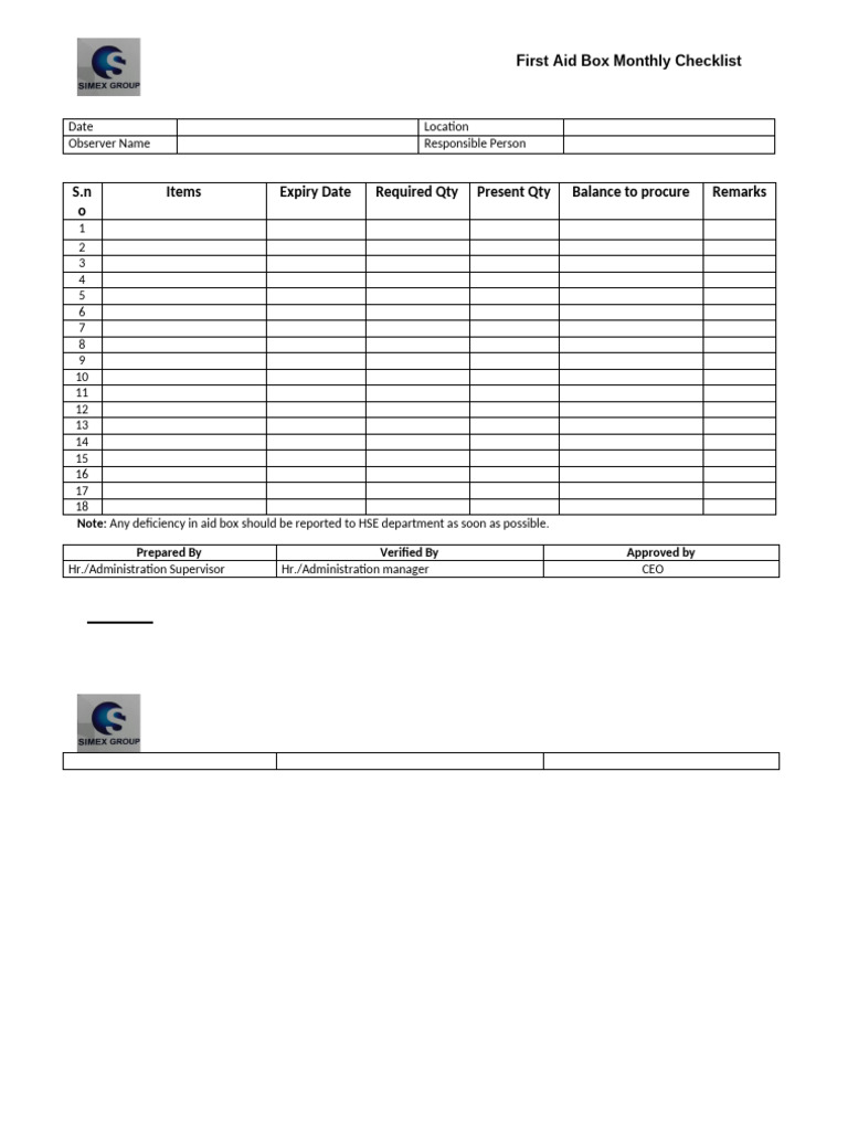 First Aid Box Monthly Checklist | PDF