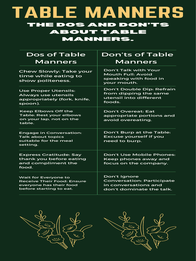 Table Manners | PDF
