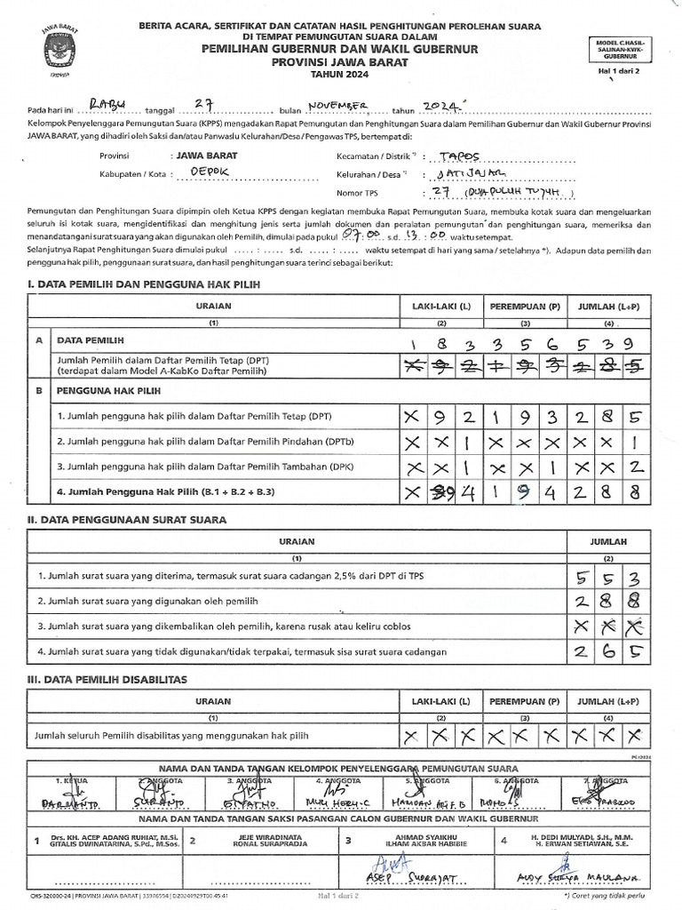 C Hasil Gubernur | PDF