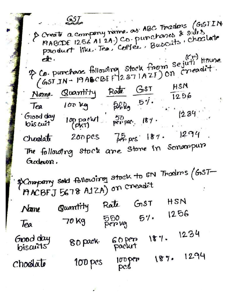 GST Assignment 1 | PDF