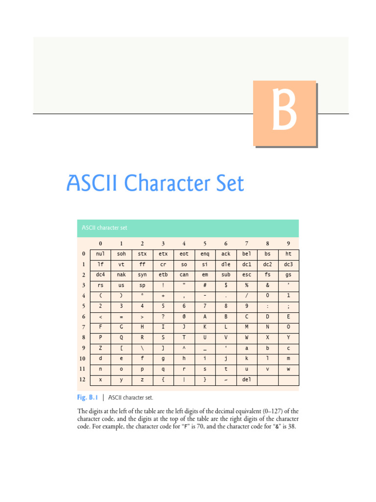 Ascii Data 3 | PDF