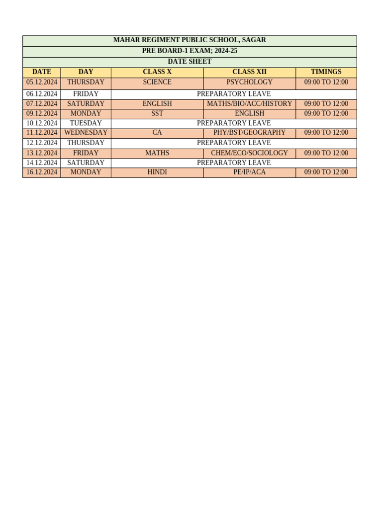 Pre Board 1 2024-25 | PDF