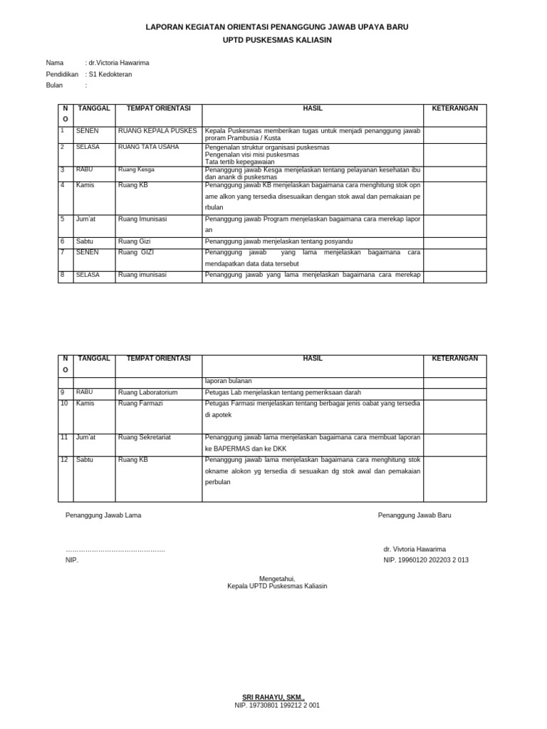 Laporan Kegiatan Orientasi Pemegang Program Baru | PDF