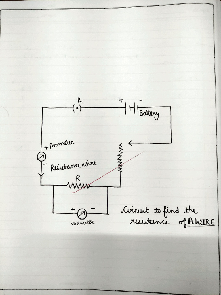 Physics Practical 2024-25 | PDF