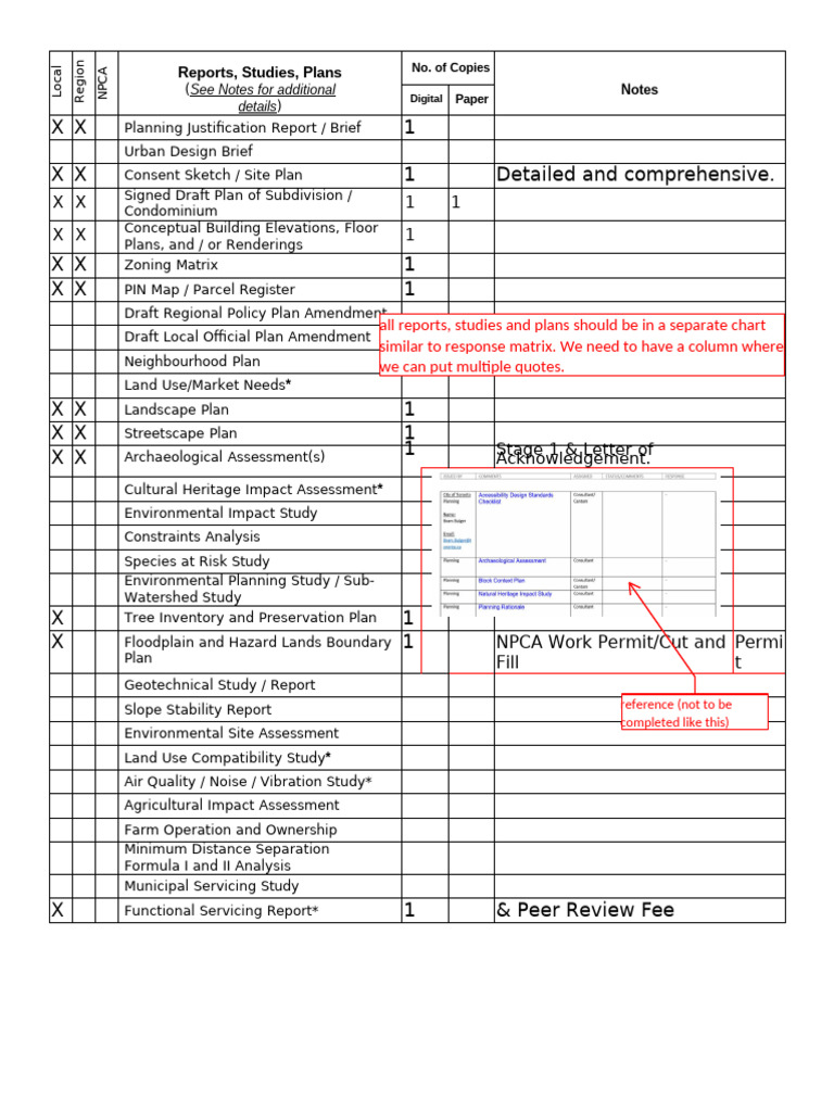 Table Pdf Natural Environment