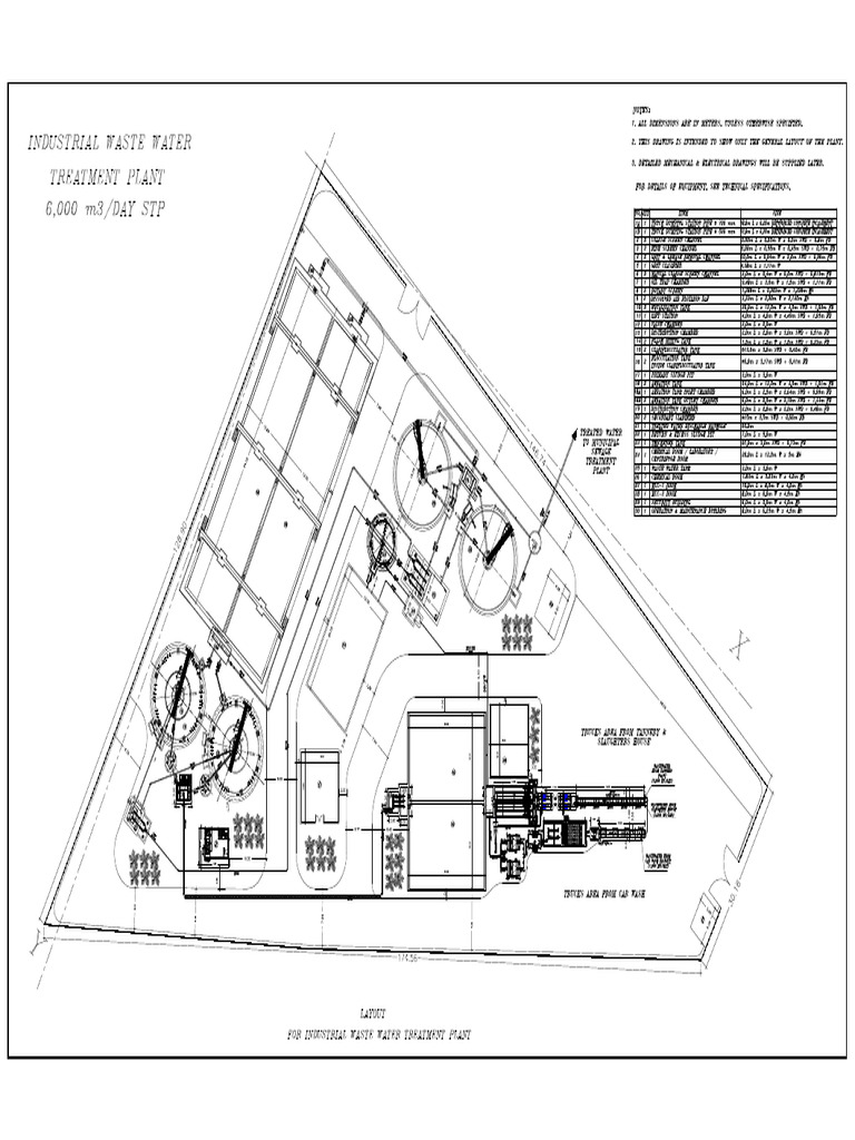 WWTP -Industrial Plant layout | PDF