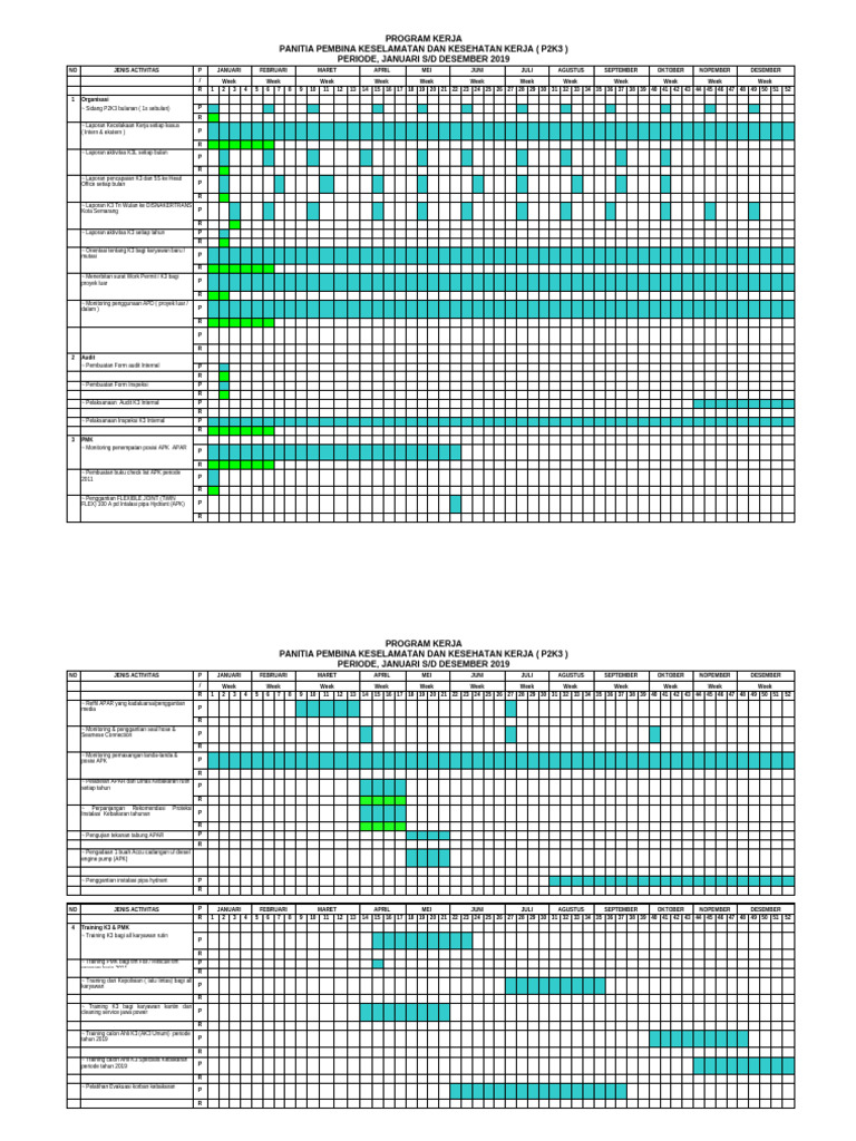 PROGRAM KERJA P2K3 Tahun 2010 & 2011 | PDF