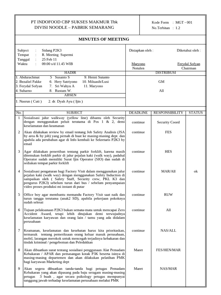 Notulen Meeting P2K3 April 2011 | PDF