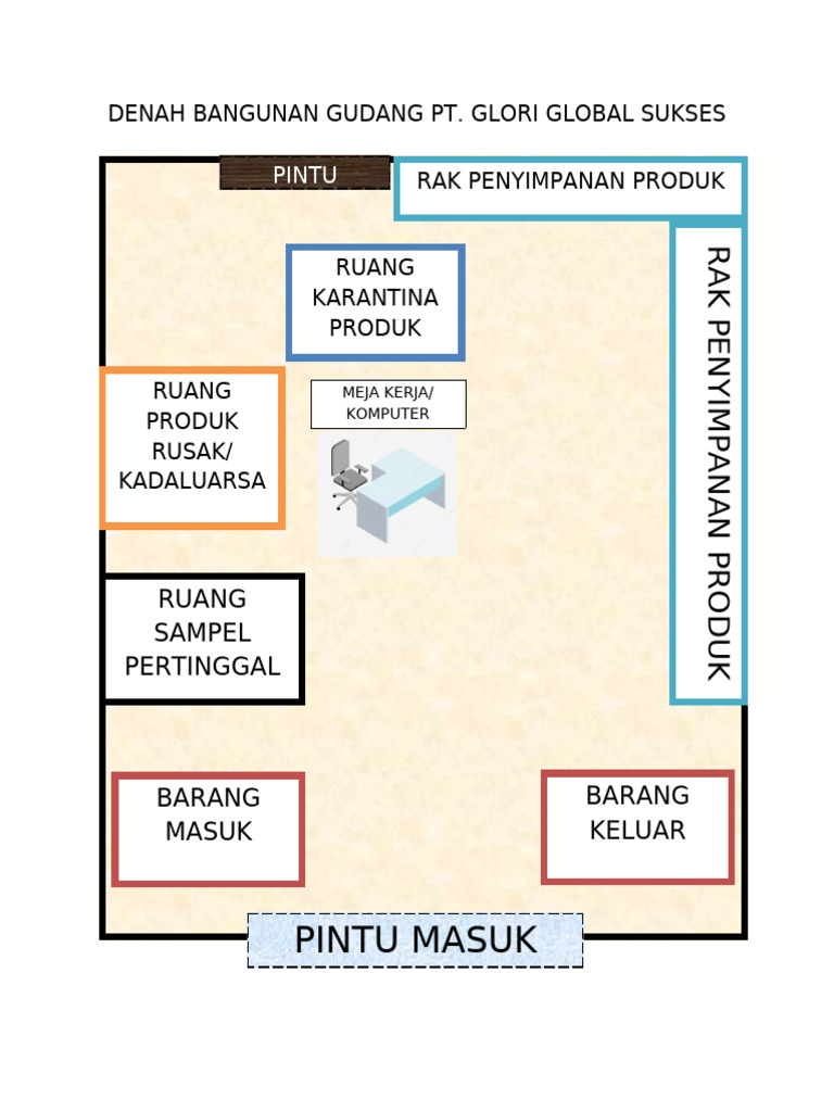 Denah Bangunan Gudang | PDF