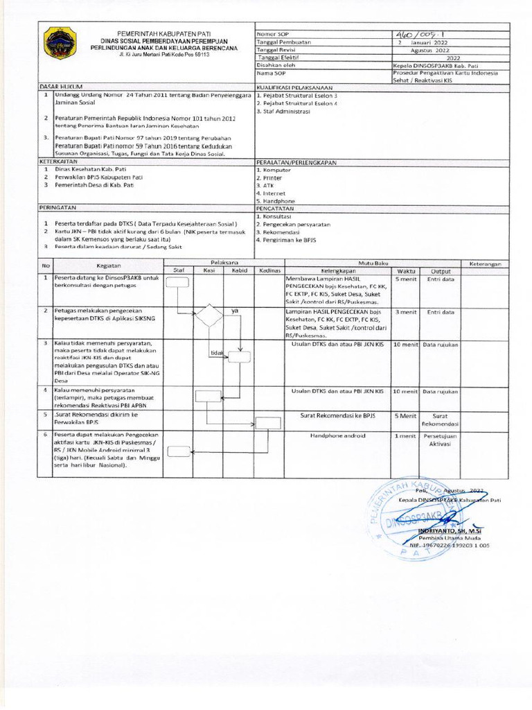 Prosedur Pengaktivan KIS | PDF