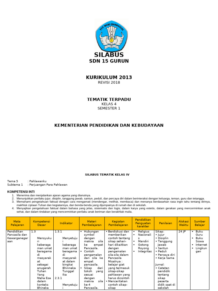 Silabus Kelas 4 Tema 5 | PDF