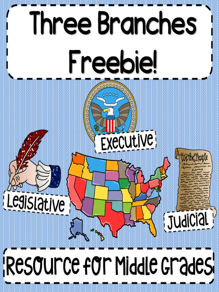 Understanding the Three Branches of Government | PDF | Separation Of ...