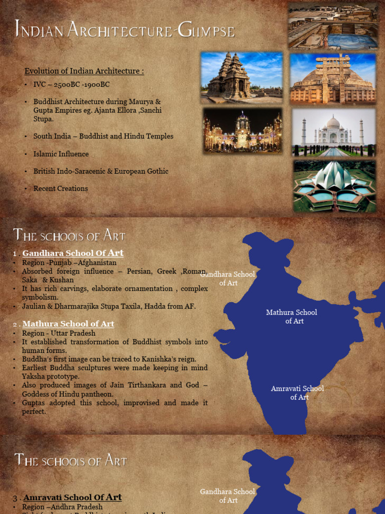 Glimpses of Indian Architecture | PDF | Temple | Architectural Styles