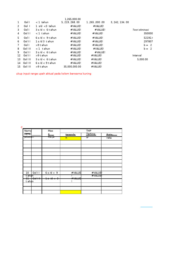 Analisis Skala Upah dan THP Berdasarkan Golongan dan Masa Kerja | PDF