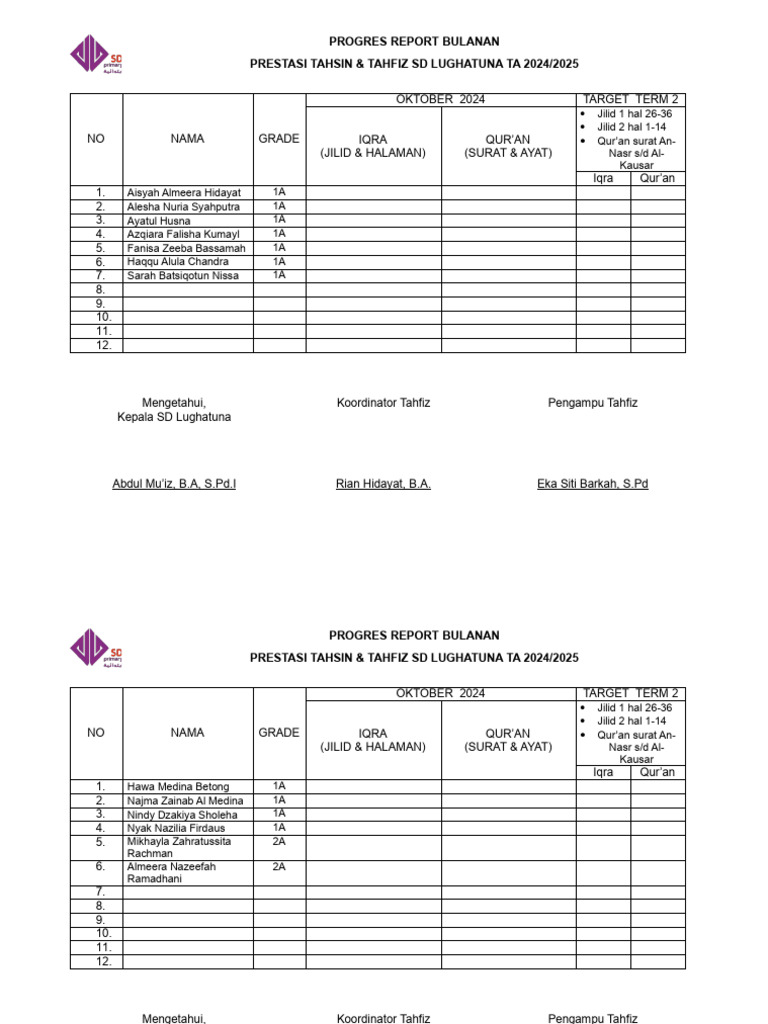 Progres Report Oktober 2024 | PDF