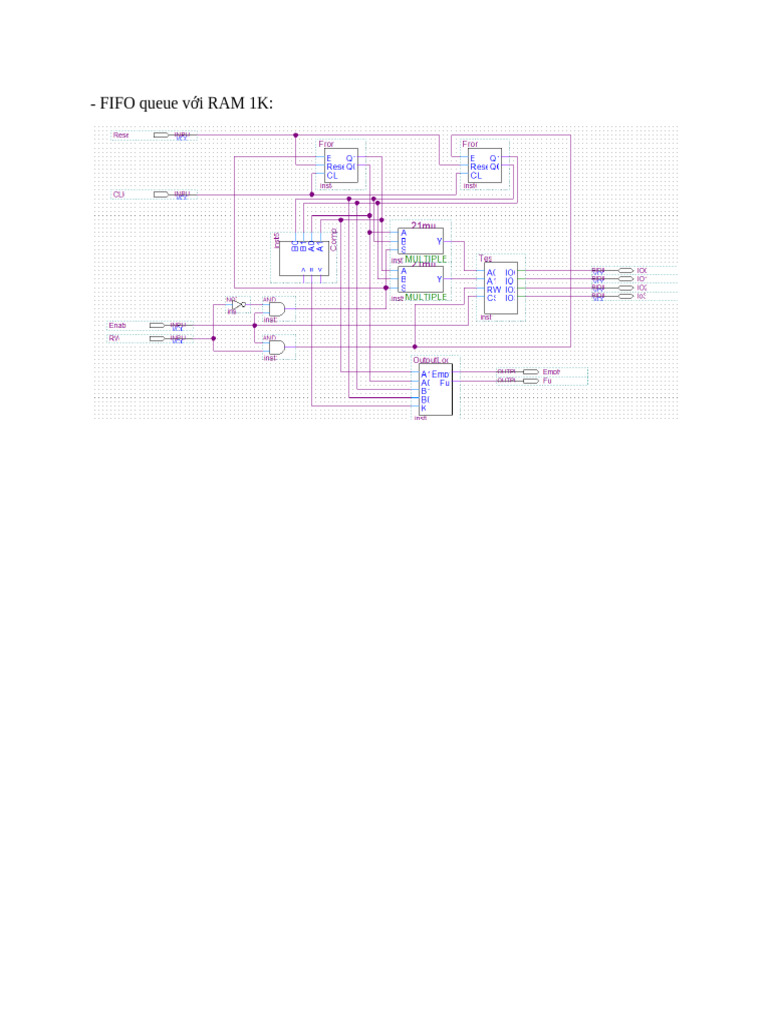 FIFO Queue V I RAM 1K | PDF