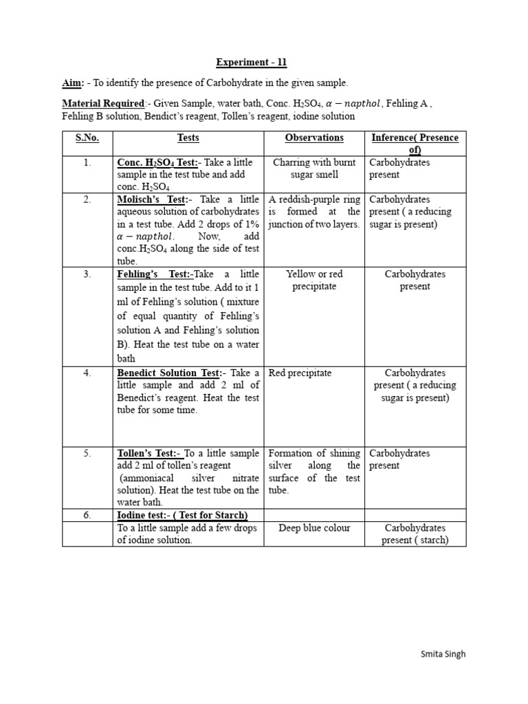 Chemistry Experiment -11 | PDF