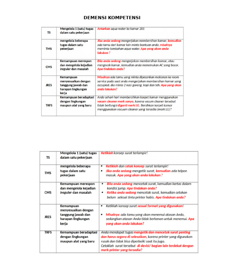 Dimensi Kompetensi | PDF