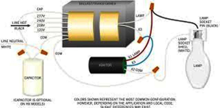 HPS-400A-Q-HP-KIT | PDF