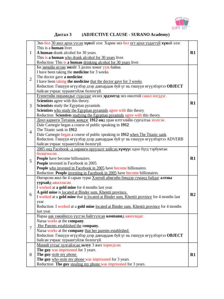 Surano Academy: Adjective Clause Exercise | PDF