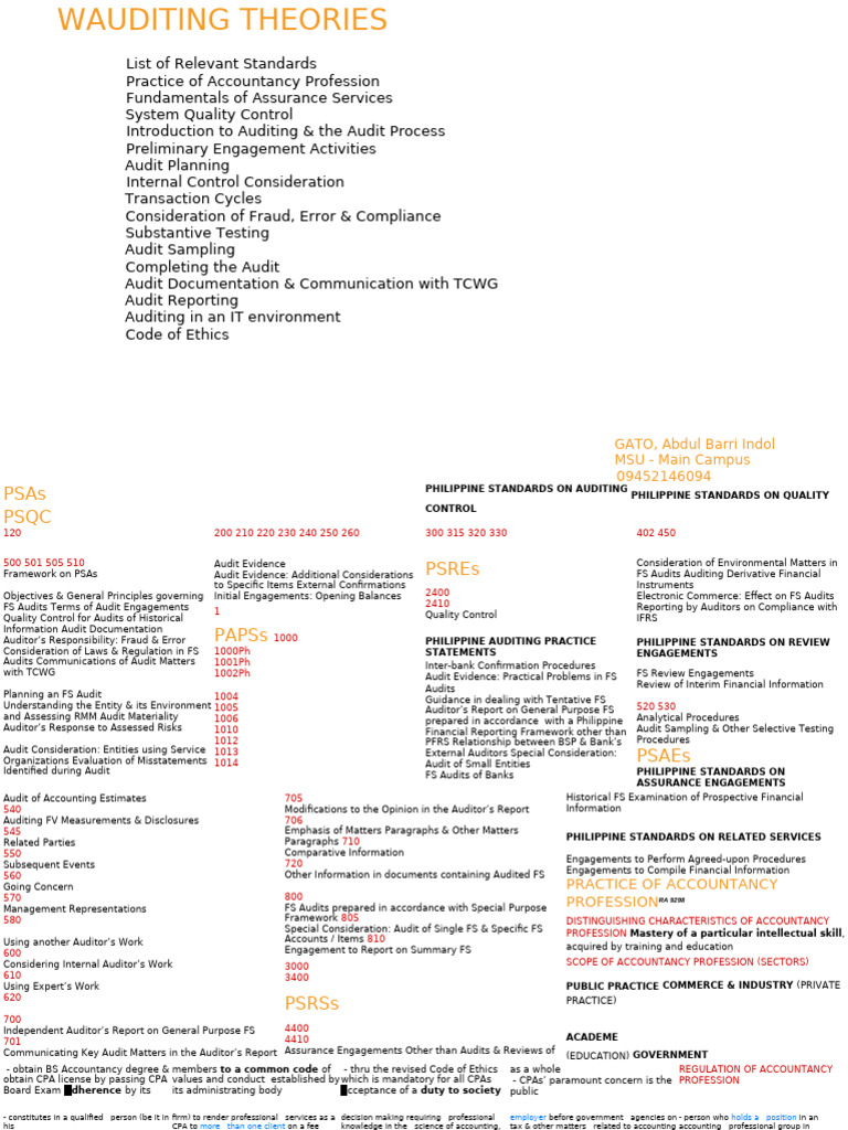 Auditing Theories | PDF | Audit | Financial Audit