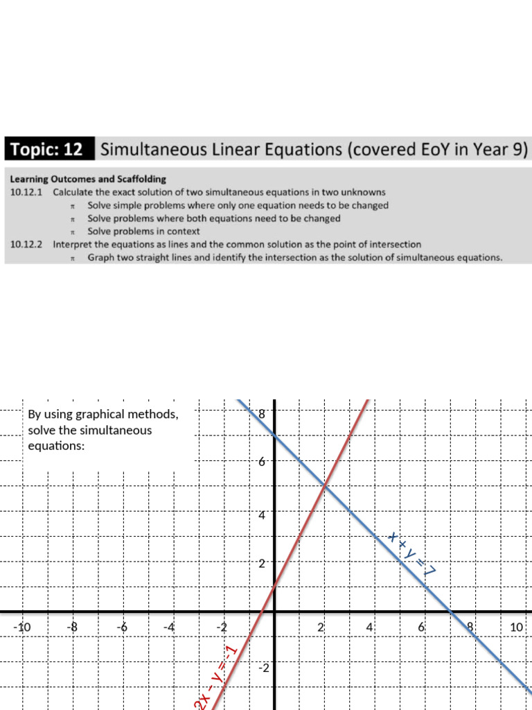 10.12 Simultaneous Equations | PDF | Equations | Mathematical Objects