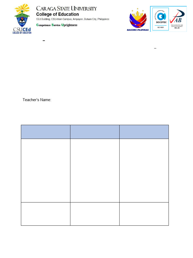 SALGADOO - Output 3 CRITIQUING A SAMPLE DETAILED LESSON PLAN | PDF ...