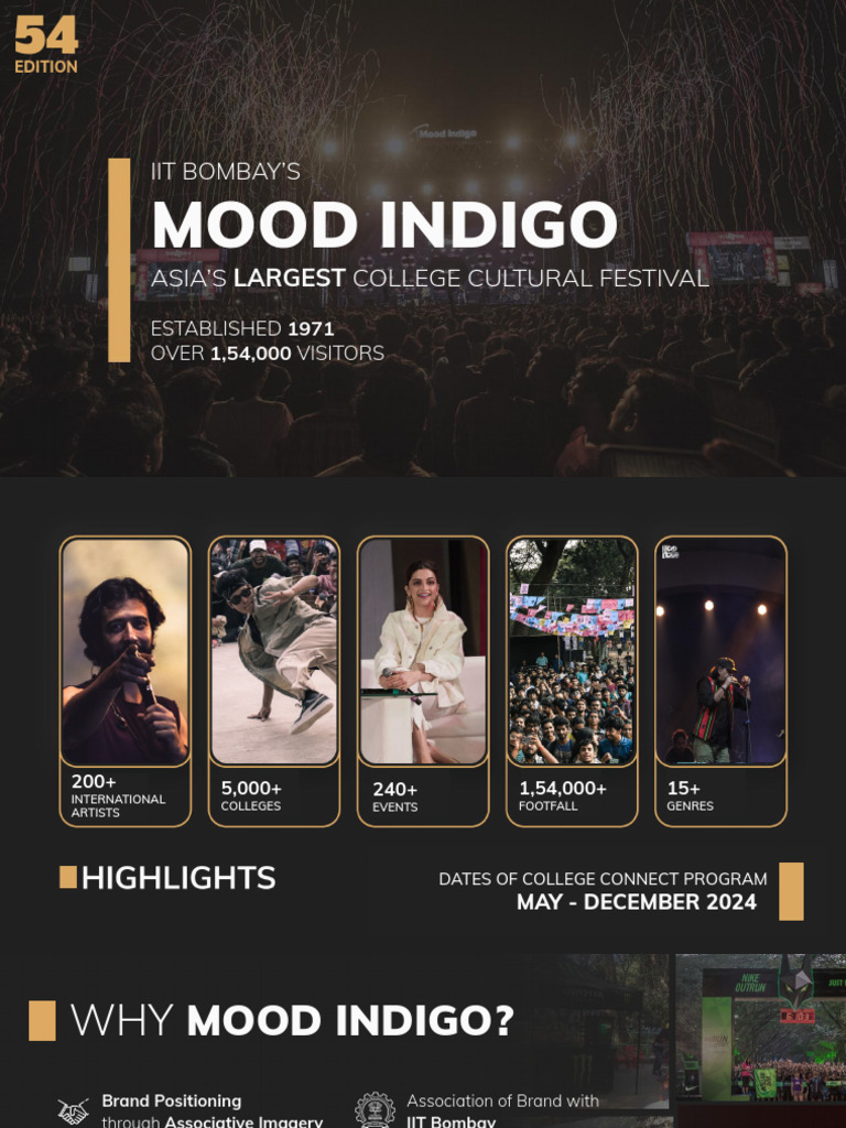 Masai School x Mood Indigo | PDF | Social Media | Popular Culture & Media Studies