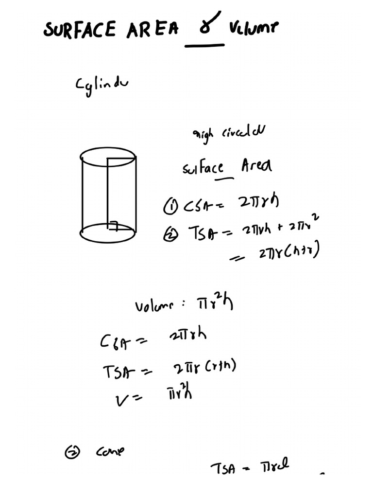 SURFACE AREA 8 volume | PDF