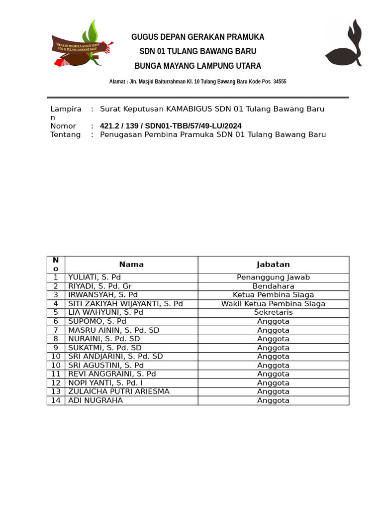 Laporan Program Pramuka Siaga 2024 - 2025 | PDF