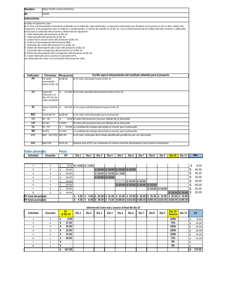 Copia de 22330. Tarea Valor Ganado | PDF