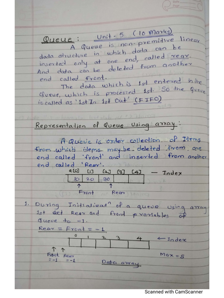 DSU Unit 5 Queue (10marks) | PDF