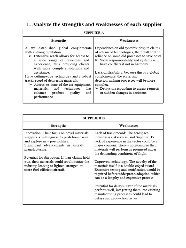Case study - Chapter 5 - Group 5 (1) | PDF | Sustainability ...