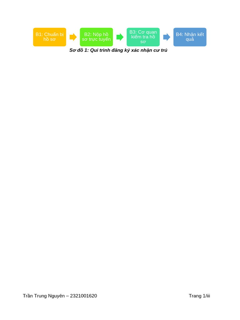 Bài Làm GK THUD | PDF