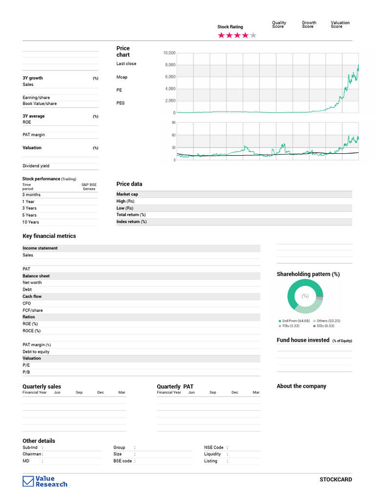 Shilchar Tech Financial Overview | PDF | Price–Earnings Ratio | Stocks
