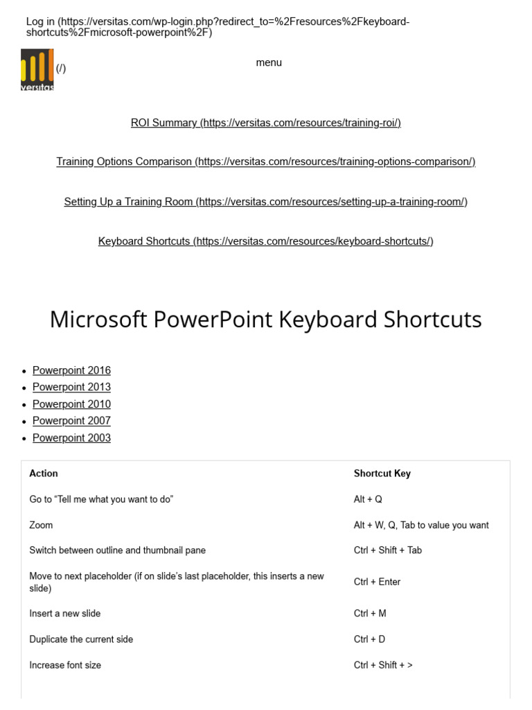 Powerpoint Shortcuts | PDF | Keyboard Shortcut | Writing Implements