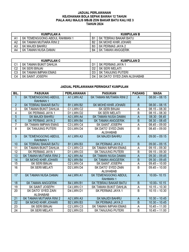 Jadual Perlawanan Kejohanan | PDF
