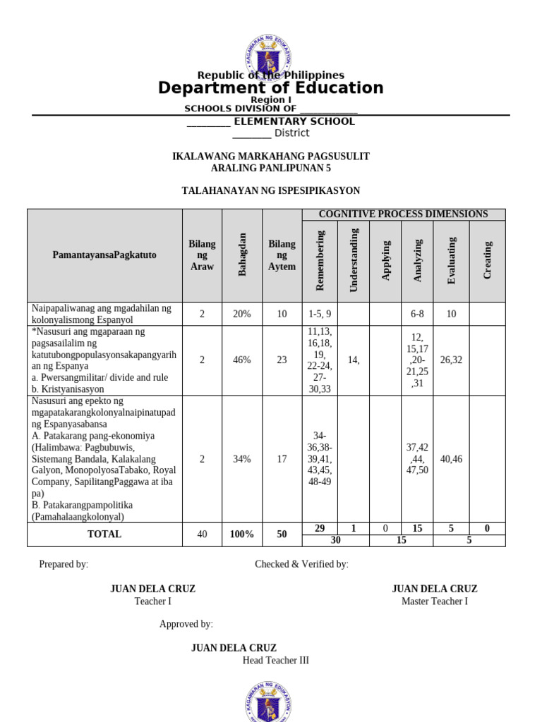 Department of Education | PDF