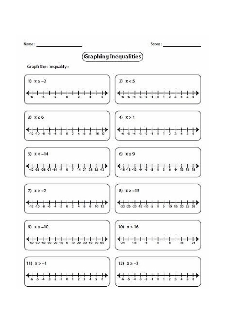 inequalities worksheet | PDF