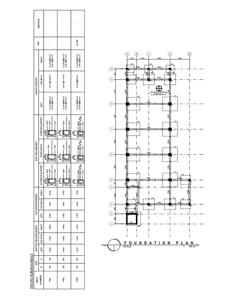 FTB SCHED | PDF | Structural Engineering | Building Engineering