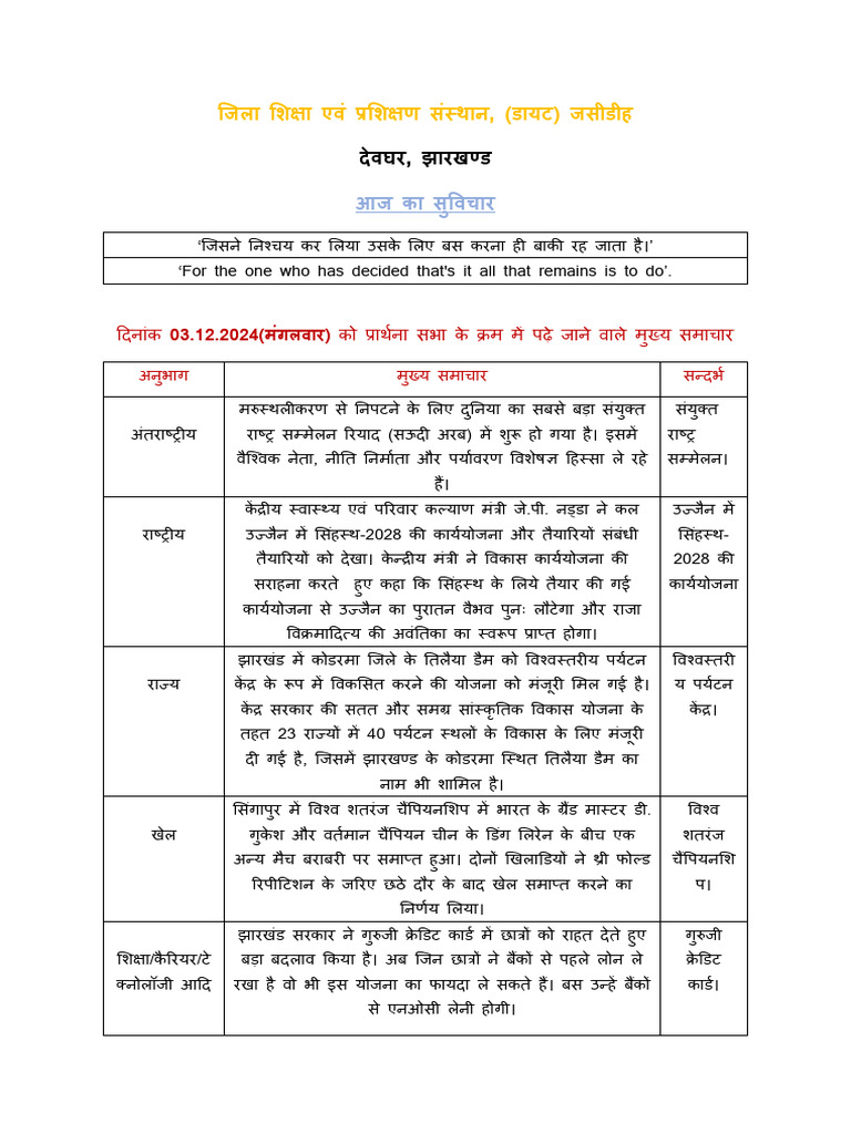 Morning Assembly Content 03-12-2024 | PDF