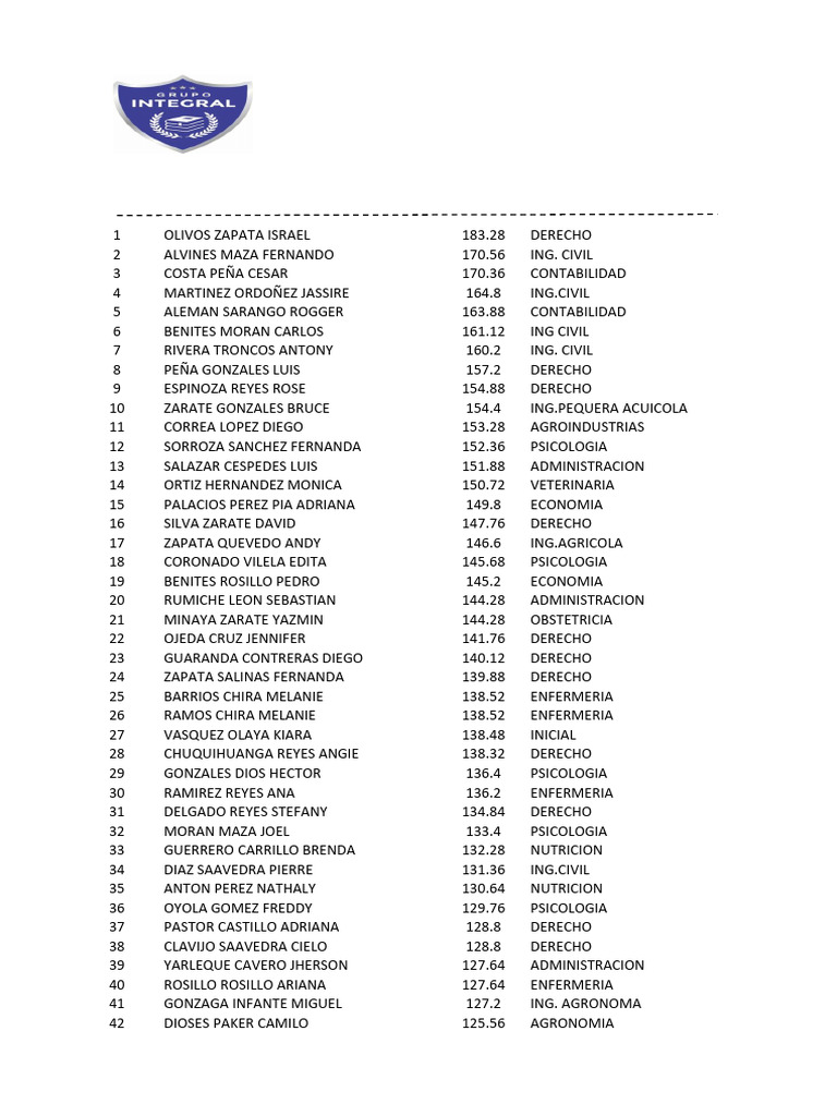 9°simulacro 08-08-24 1 | PDF