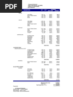 Construction Cost Breakdown | PDF