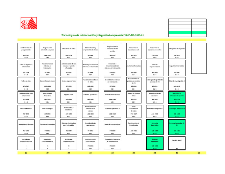 Reticula Ing Informatica-2 | PDF | Informática | Ingeniería
