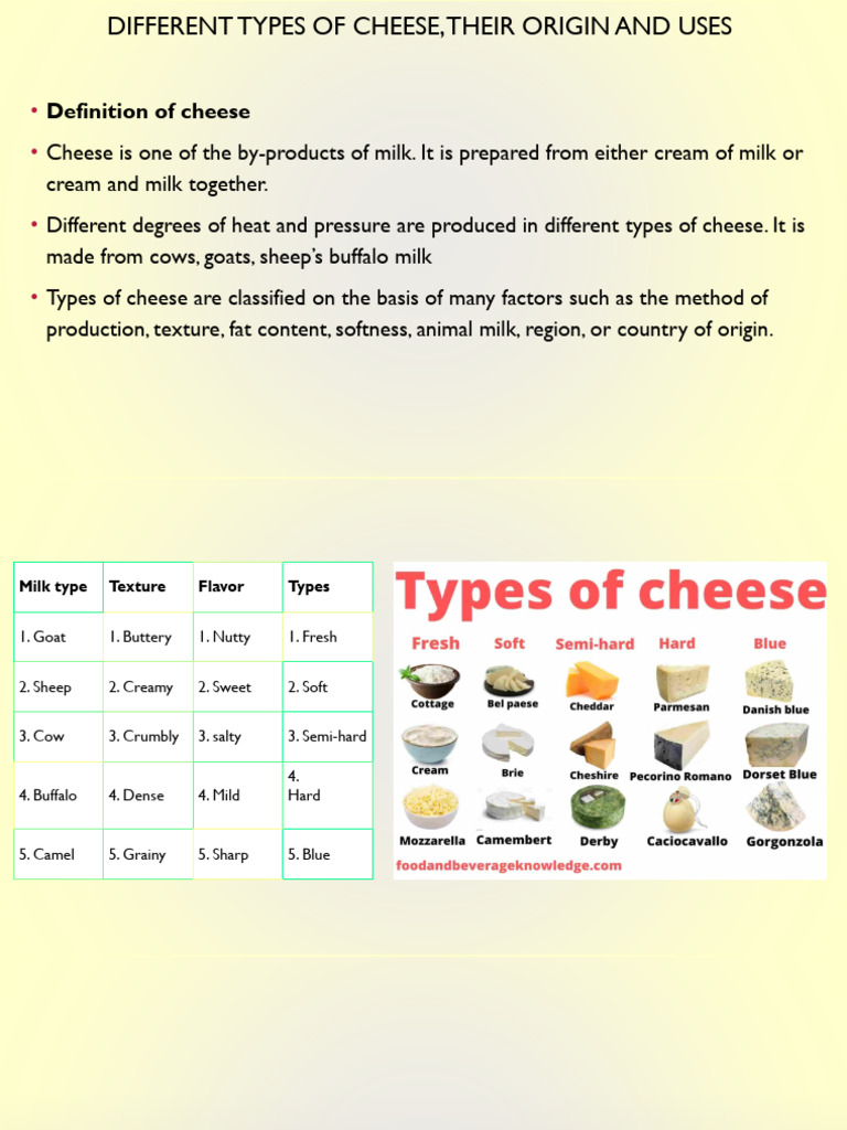Different Types of Cheese | PDF | Cheese | Mozzarella